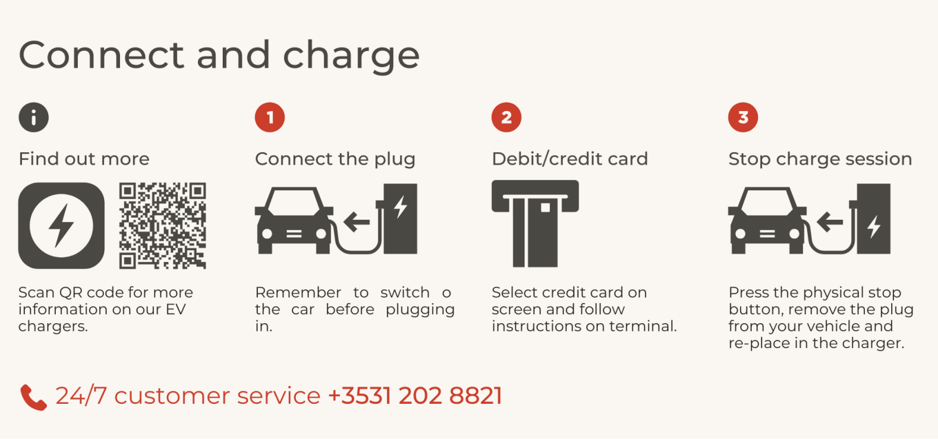 Electric Vehicle Charging | Circle K