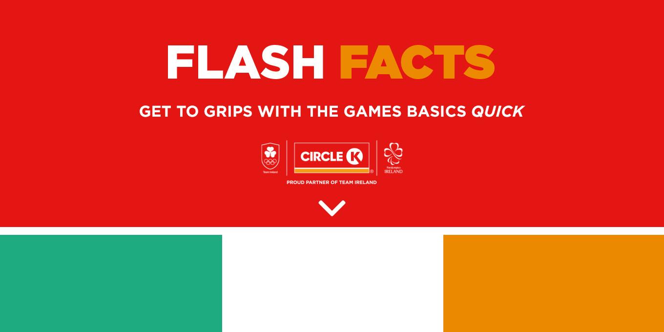 Paralympics Flash Facts | Circle K