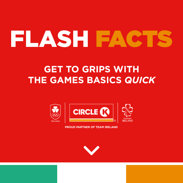 Paralympics Flash Facts | Circle K